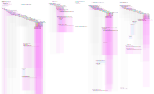 Analyze Build Time with MSBuild Log Viewer - DevLog